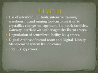 ICT & Legal Research | PPT