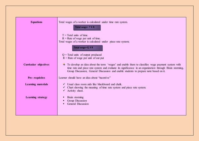 ICT Lesson Plan | PPT