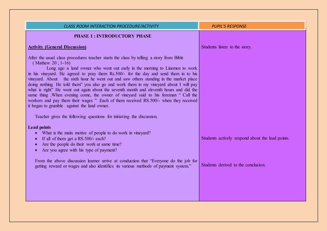 ICT Lesson Plan | PPT