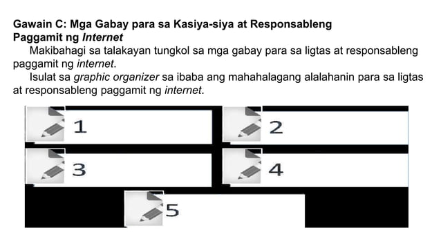 Ict lesson epp 4 aralin 7 ligtas at responsableng paggamit ng computer ...