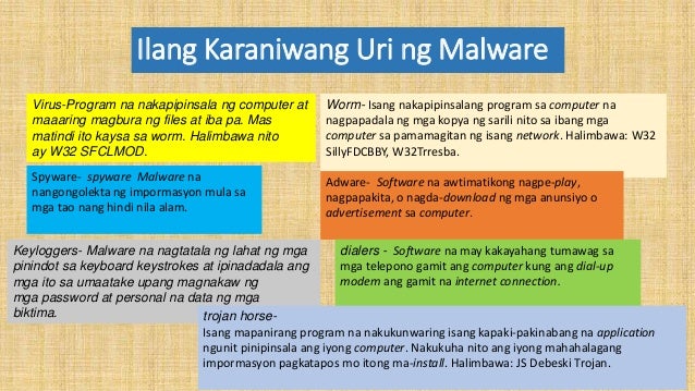 Ict lesson epp 4 aralin 8 mga panganib na dulot ng malware at compute…