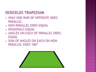 Ict lesson plan | PPTX