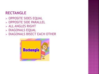 Ict lesson plan | PPT