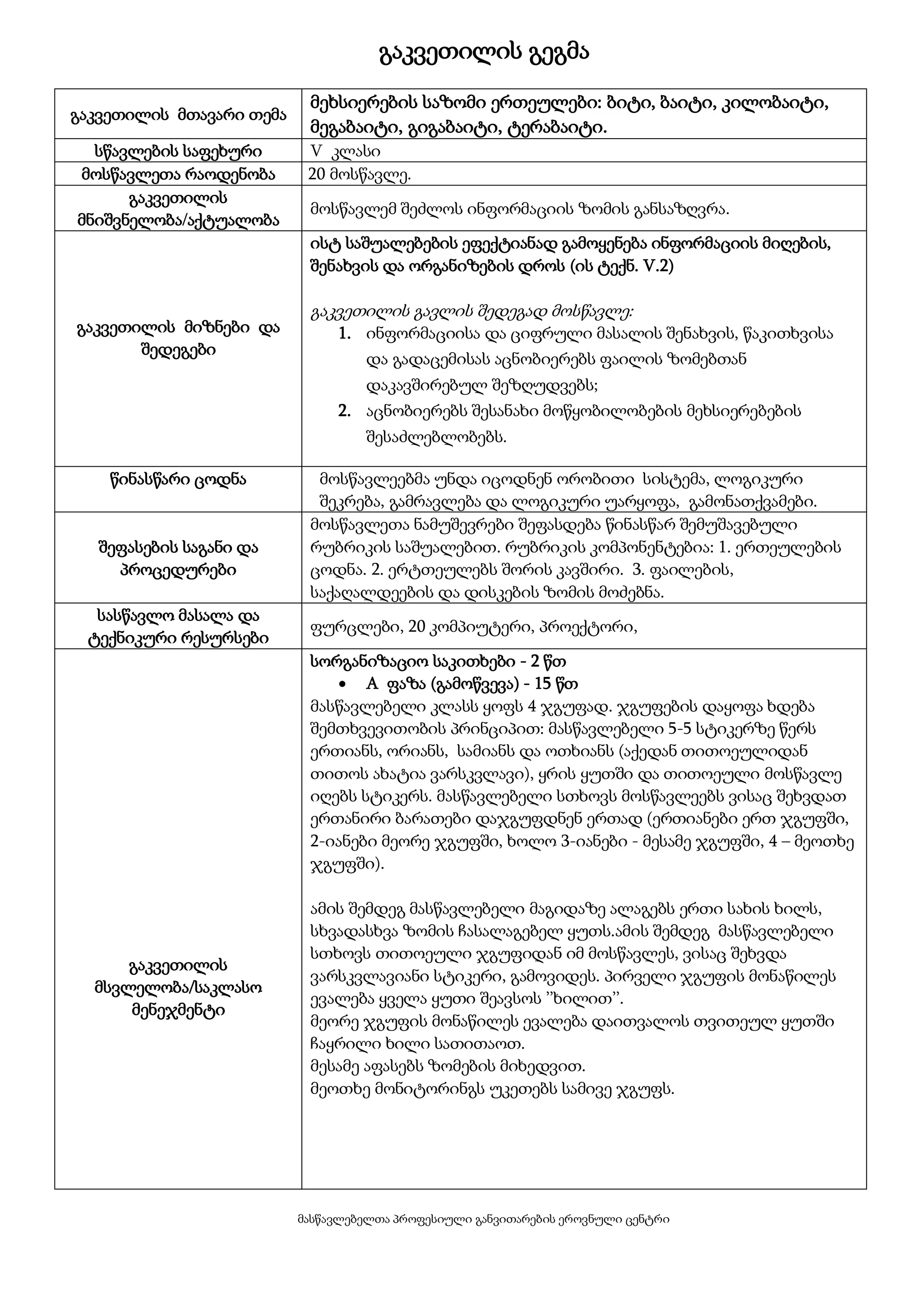 Ict lesson plan sample1 | PDF