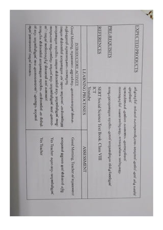 ICT lesson plan 2 lesson plan.ict .pdf