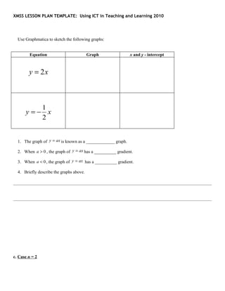 Ict lesson plan for sec 3 e (fuctions and graphs) | PDF