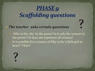 ICTLesson Template3 | PPT