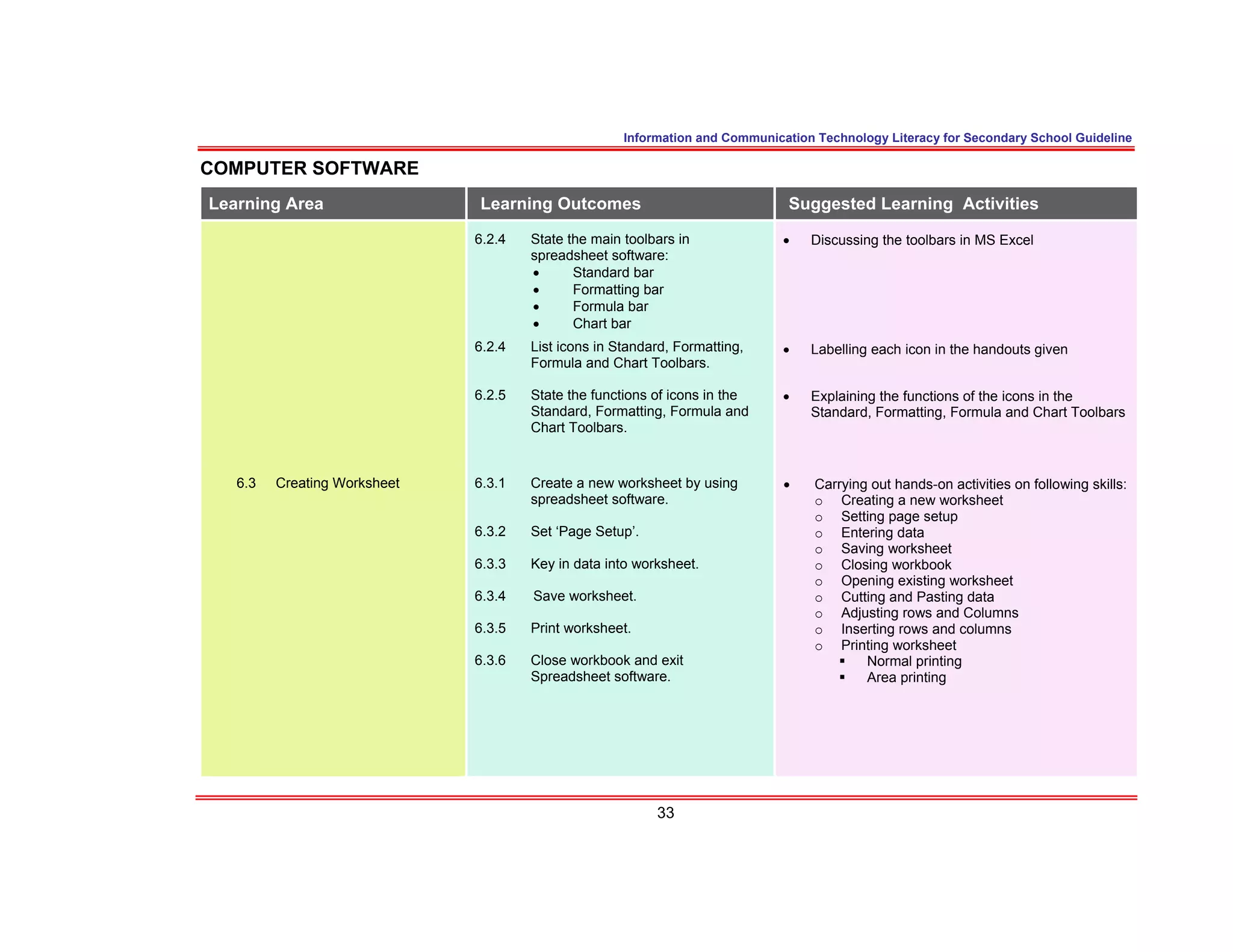 ICTL GUIDELINE | PPT