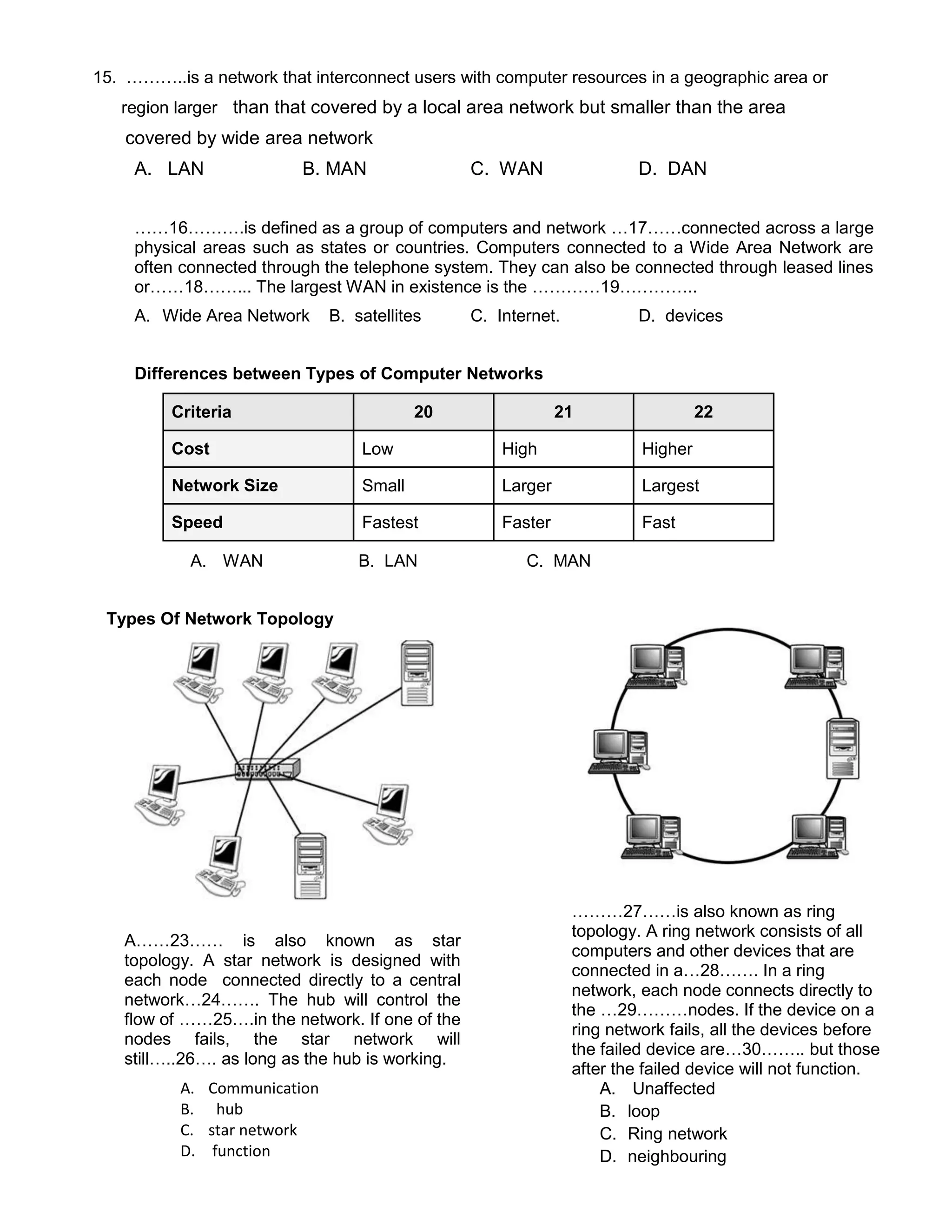 Ictl monthly test | DOCX