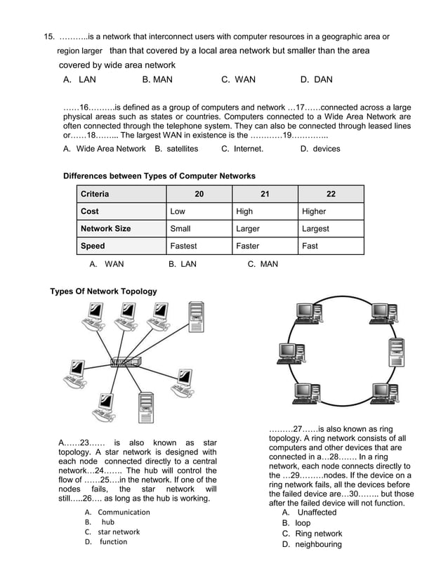 Ictl monthly test | DOCX