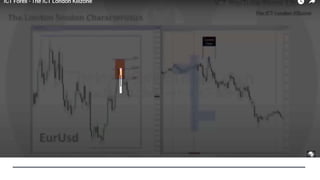 ICT LONDON KILLZONE NOTES.pptx