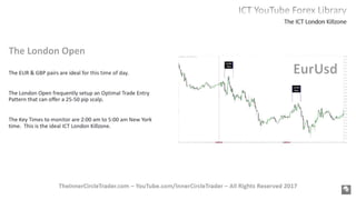 ICT LONDON KILLZONE NOTES.pptx