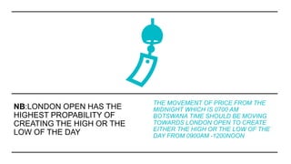 ICT LONDON KILLZONE NOTES.pptx