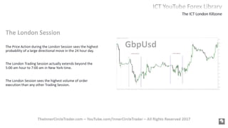 ICT LONDON KILLZONE NOTES.pptx