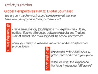 Ictlt presentation 2010 | PDF