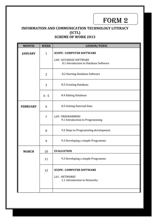 ICTL YEARLY PLAN FORM 2 2013 | PDF
