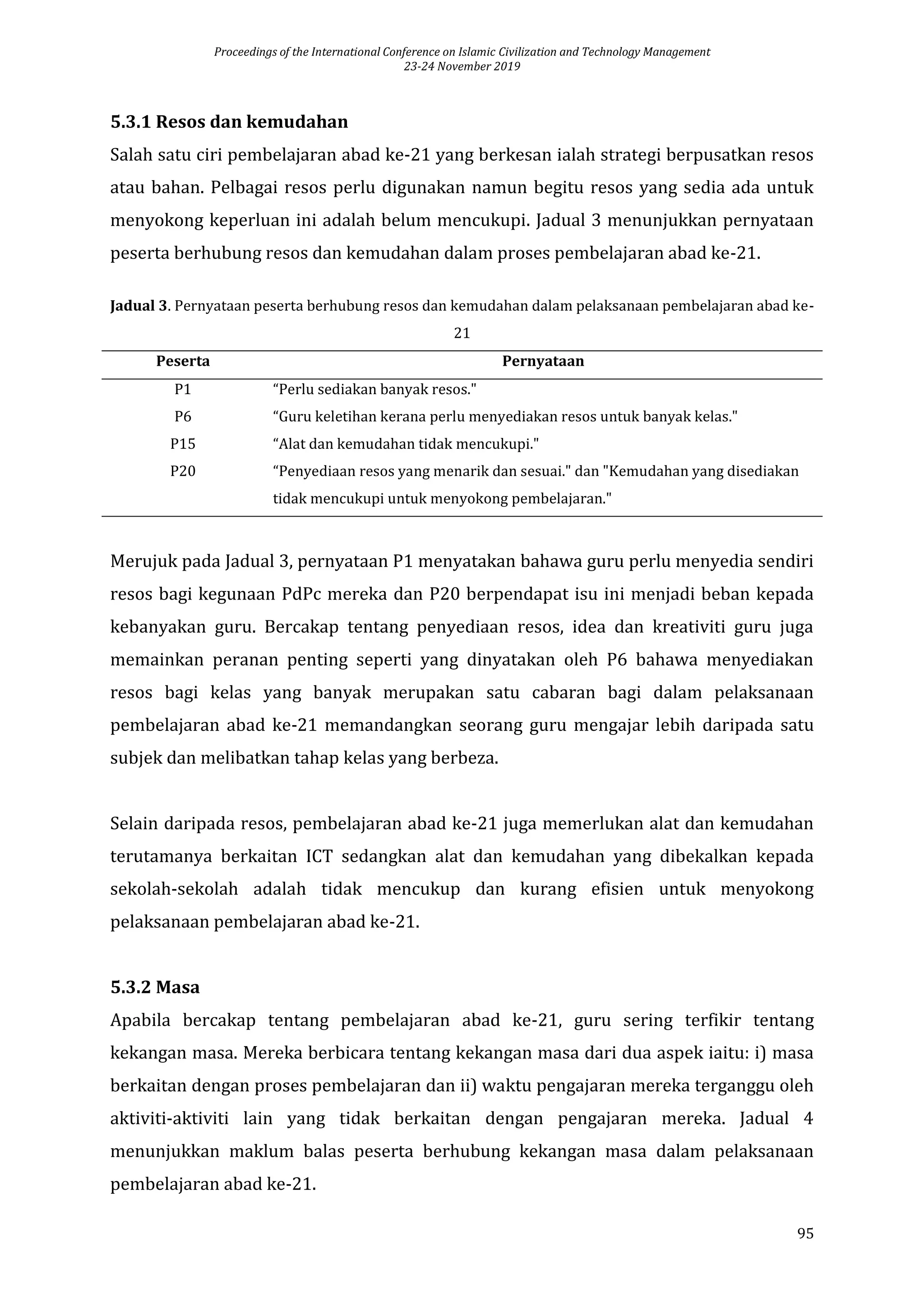 Amalan Dan Cabaran Pelaksanaan PAK21.pdf