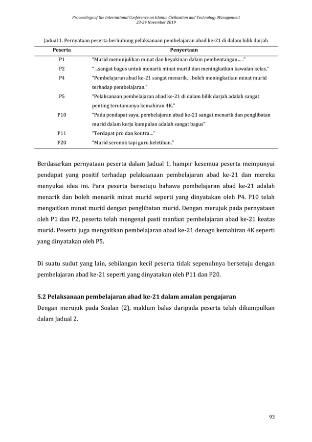 Amalan Dan Cabaran Pelaksanaan PAK21.pdf