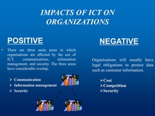 Ict maria h | PPTX | Internet | Computing