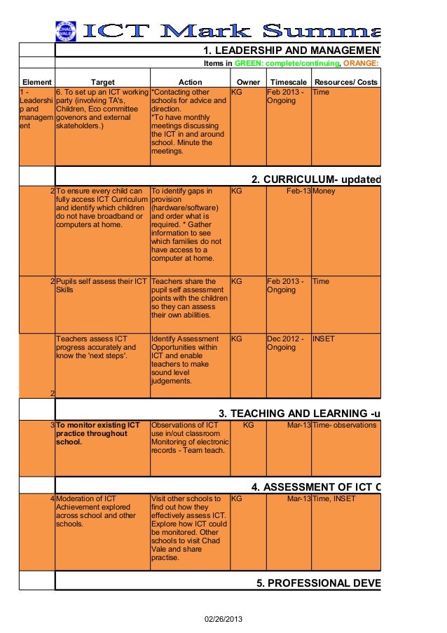 Ict mark 2013 action plan 2