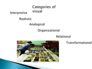 Ict, media & its types | PPTX