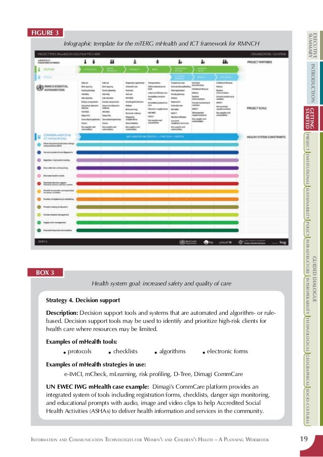 Icmd labels guide - monstersseka