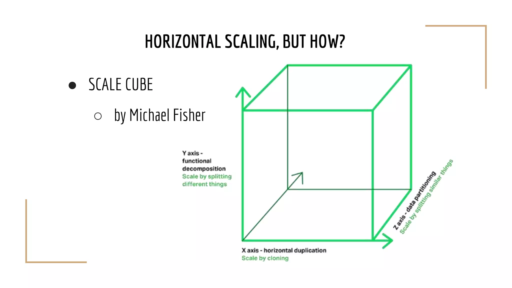 Microservices, Distributed Computing and CAP Theorem | PPTX