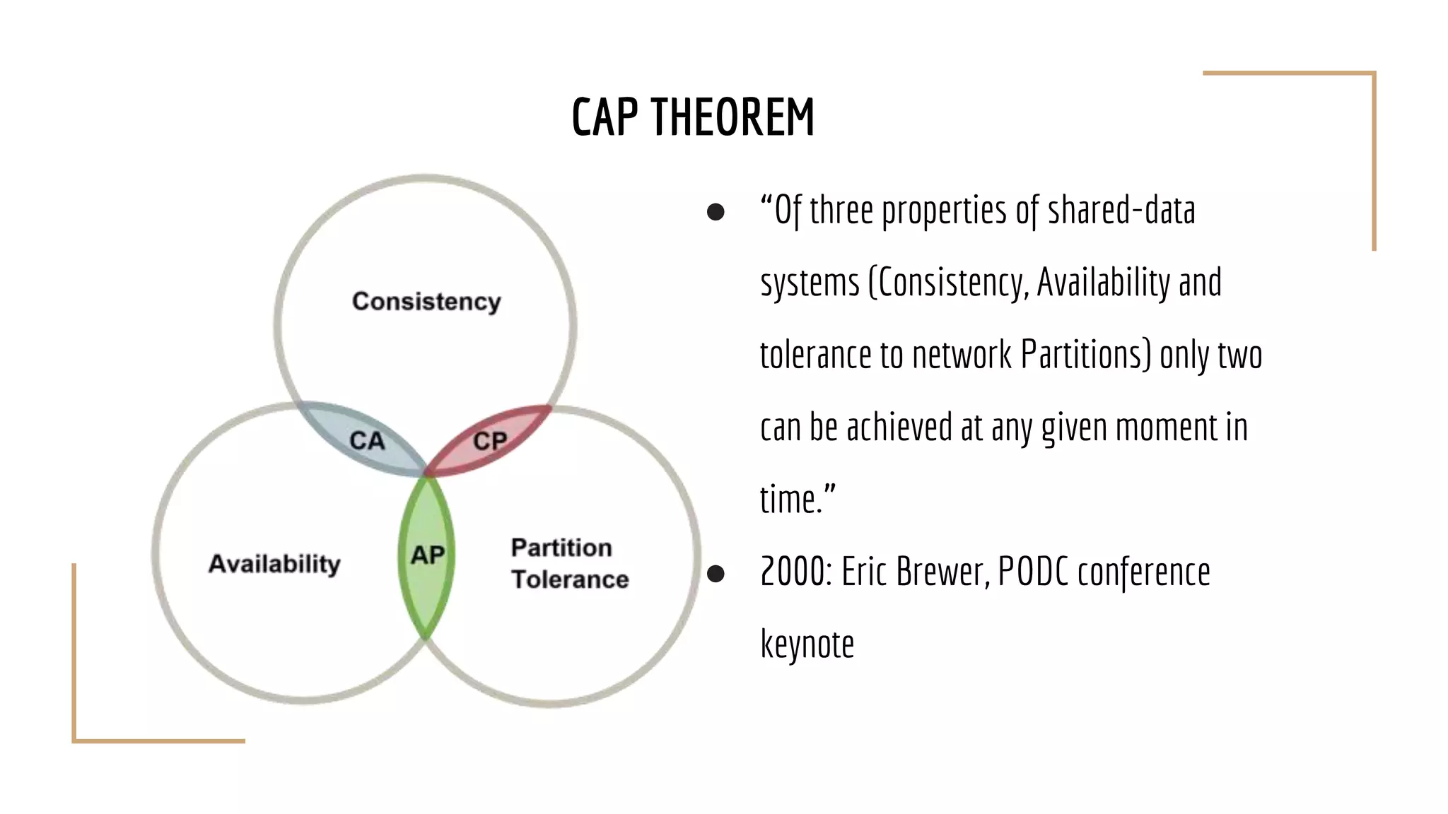 Microservices, Distributed Computing and CAP Theorem | PPTX