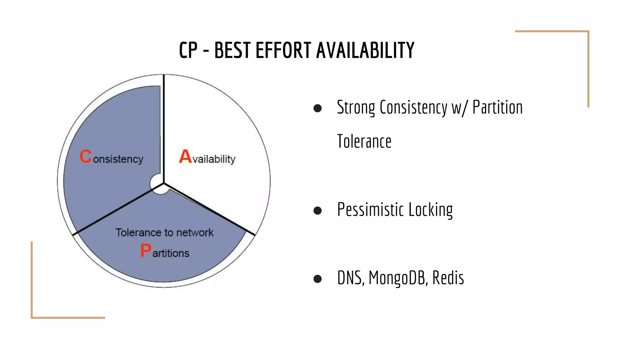 Microservices, Distributed Computing and CAP Theorem | PPTX
