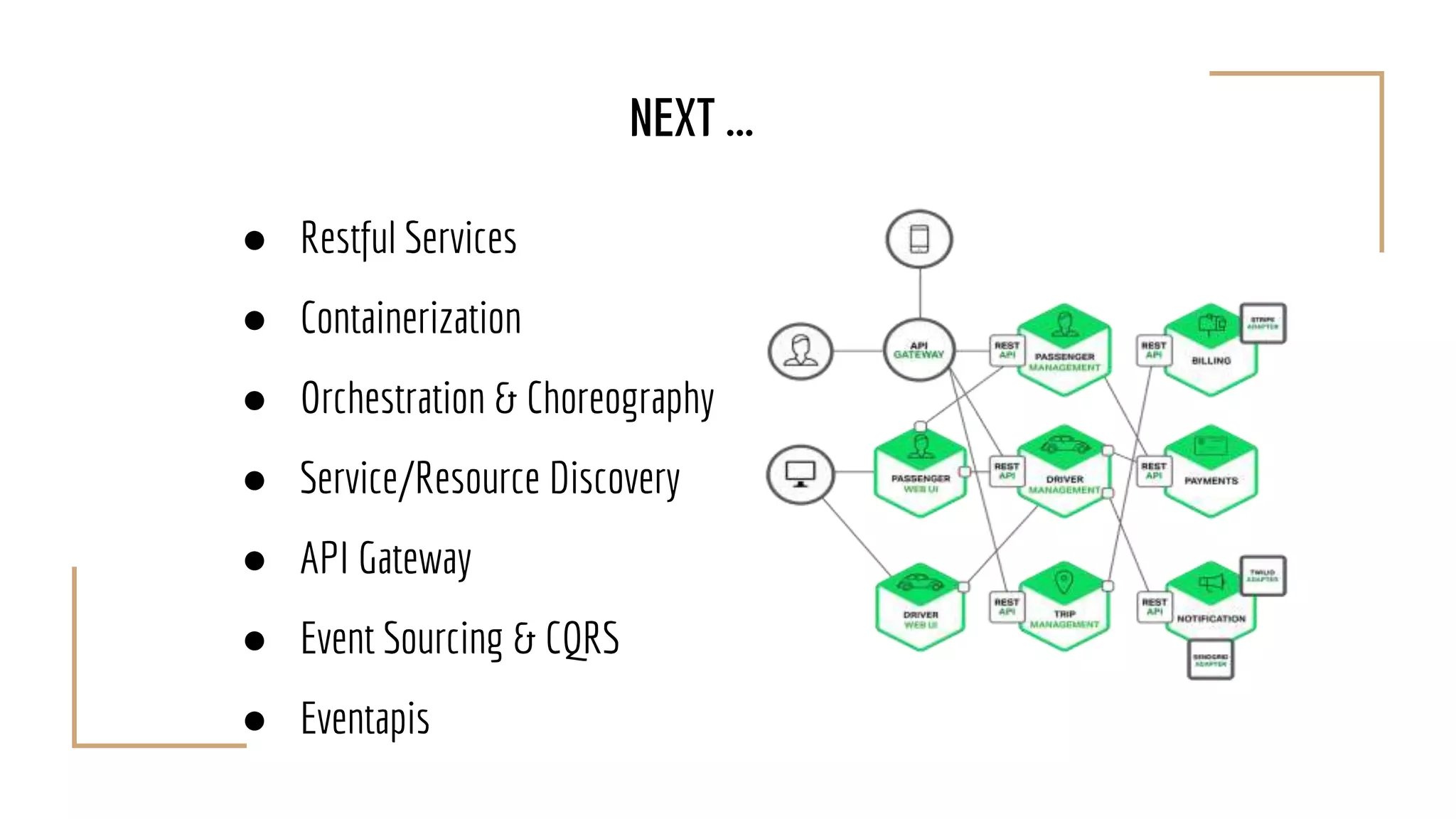 Microservices, Distributed Computing and CAP Theorem | PPTX