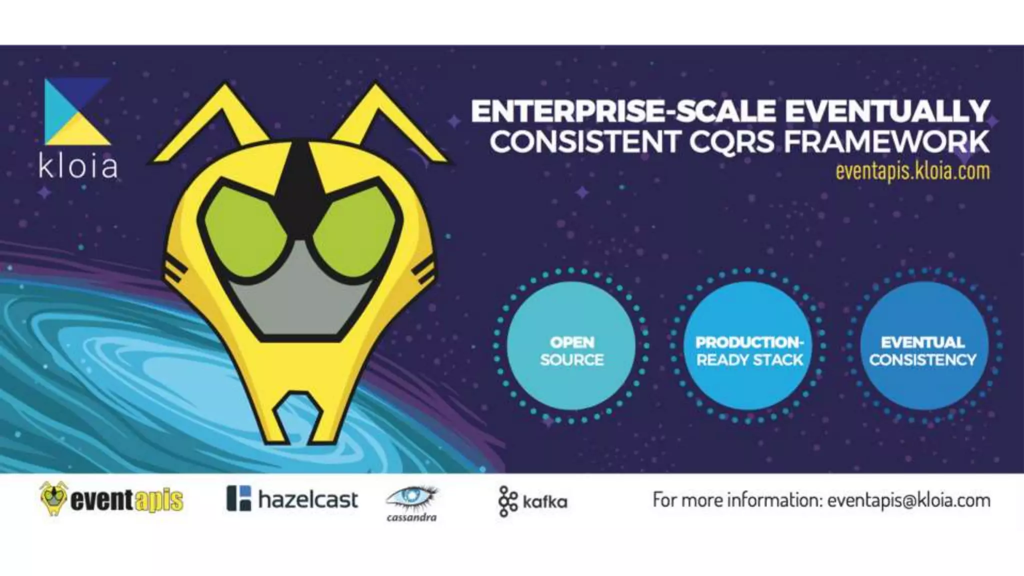 Microservices, Distributed Computing and CAP Theorem | PPTX