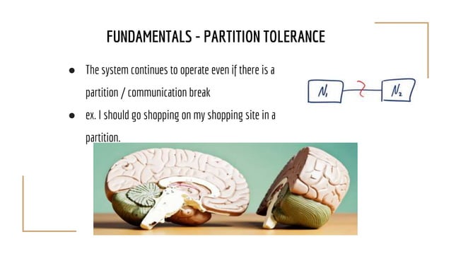 Microservices, Distributed Computing and CAP Theorem | PPT