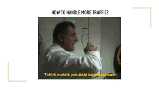 Microservices, Distributed Computing and CAP Theorem | PPTX