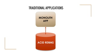 Microservices, Distributed Computing and CAP Theorem | PPTX