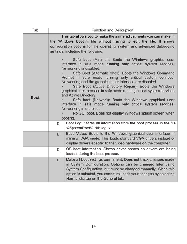 ICT MODULE 10.pdf | Computing | Technology & Computing