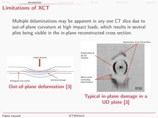 3D Damage Characterisation in Composite Impacted Panels by Laboratory X ...