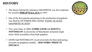 Graphene in nutshell. | PPTX
