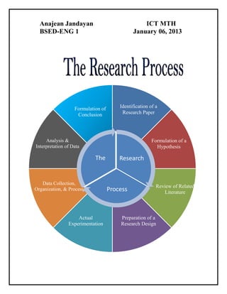 The Research Process | DOCX