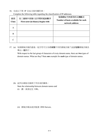 Ict networking exercise short questions | PDF