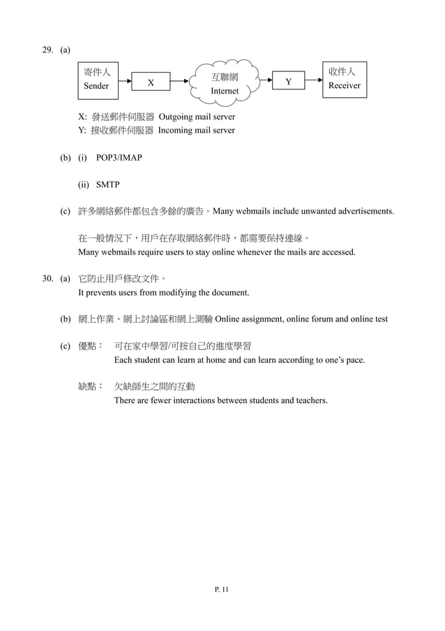 Ict networking exercise short questions answer | PDF