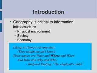 ICT in Geography | PPT