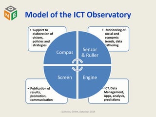 ICT observatories for better governance | PPT