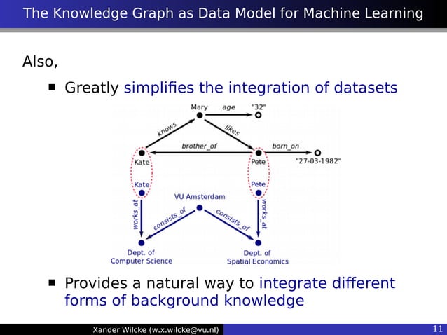 The Knowledge Graph for End-to-End Learning on Heterogeneous Knowledge | PPT