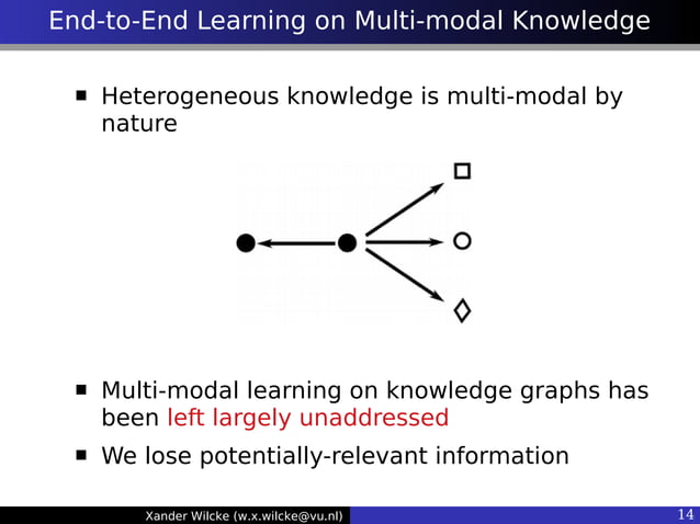 The Knowledge Graph for End-to-End Learning on Heterogeneous Knowledge | PPT