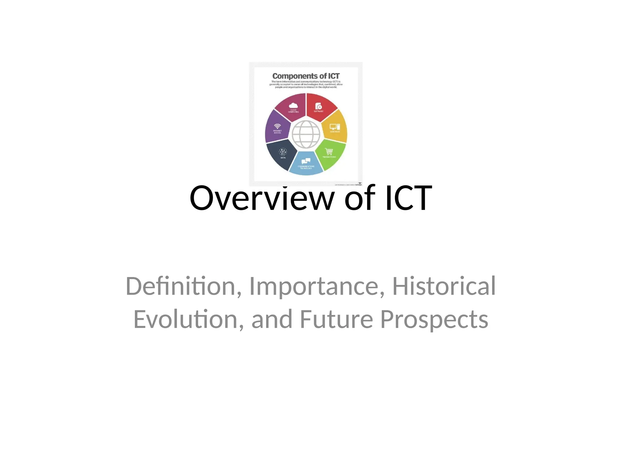 ICT_Overview_Final_Presentation_With_Correct_Images.pptx