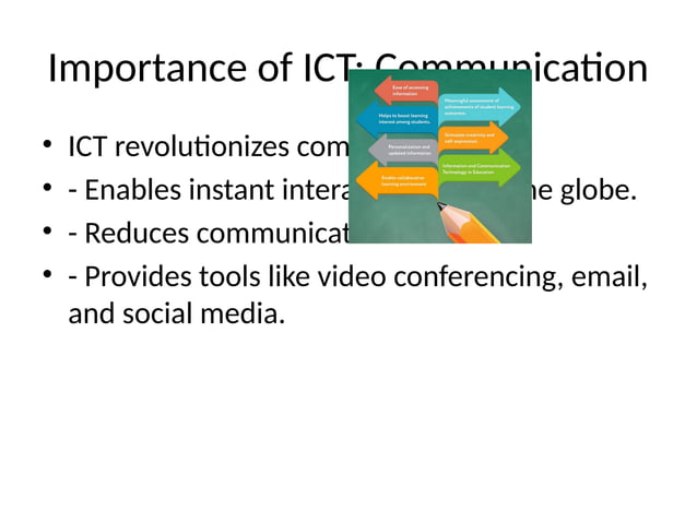 ICT_Overview_Final_Presentation_With_Correct_Images.pptx