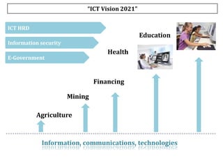ICT development overview | PPTX | Internet | Computing