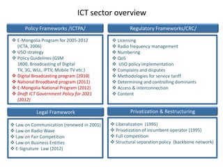ICT development overview | PPTX | Internet | Computing