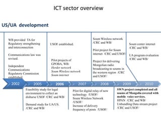 ICT development overview | PPTX