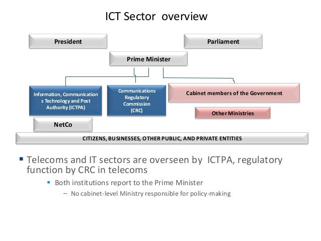 ICT development overview